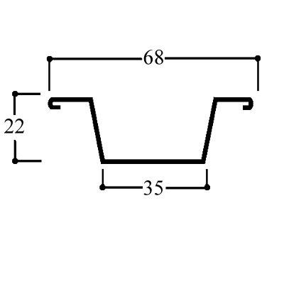 Furring Channel for Reliable Installation | DOUGLAS