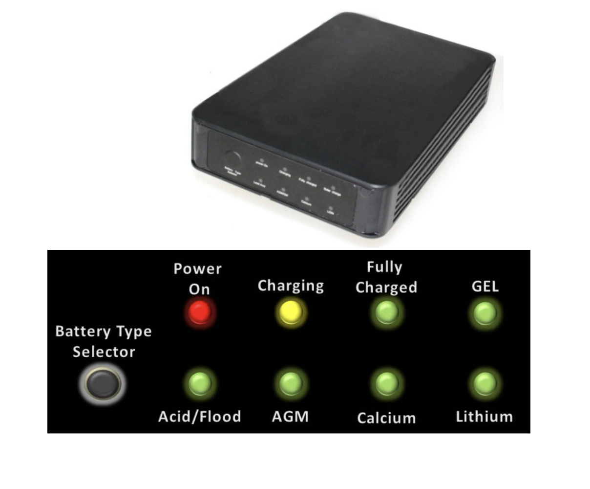 Wenchi & Brothers is a professional manufacturer and exporter of DC-AC ...