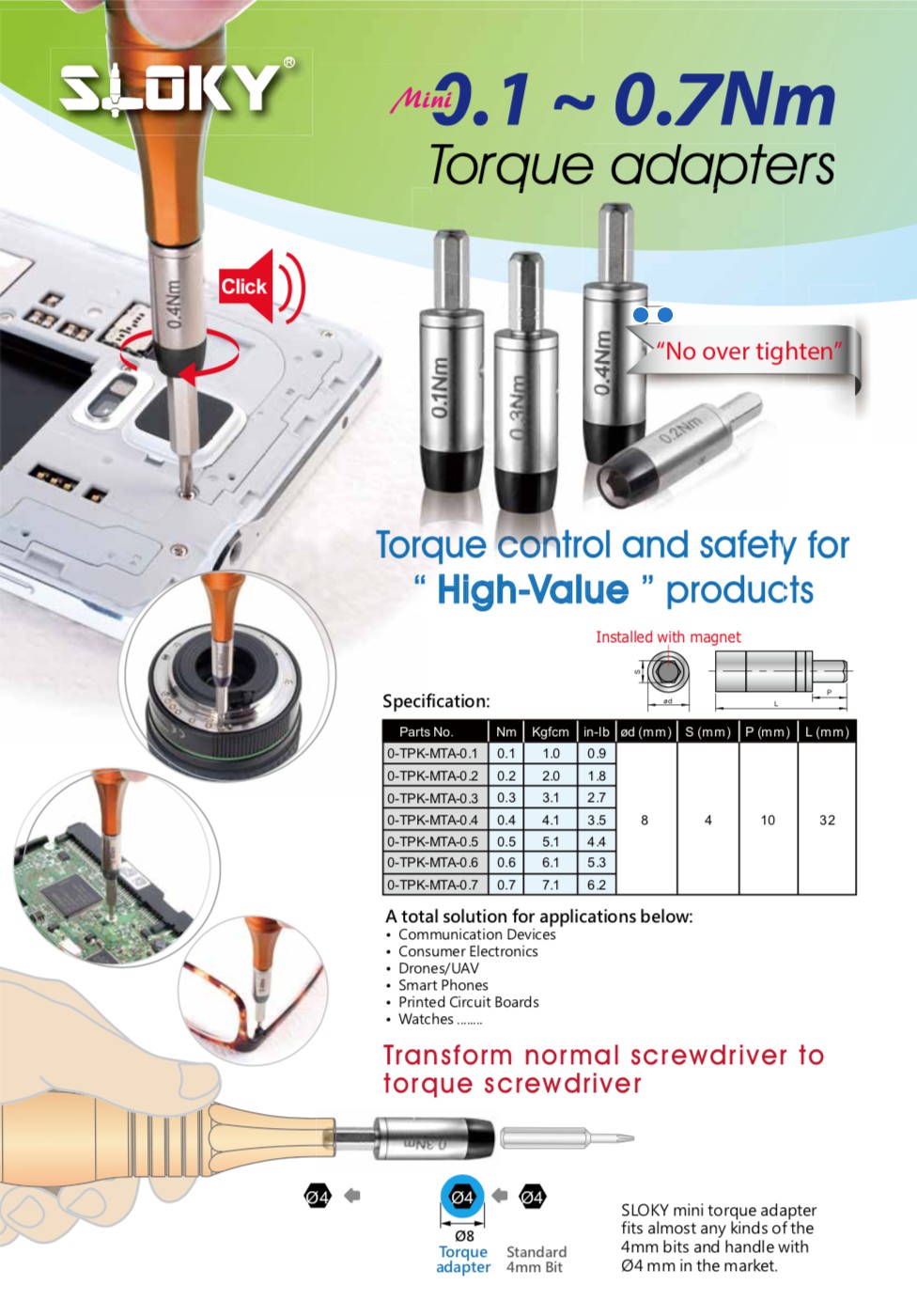 Catalogue | Sloky Torque Screwdriver | Precision Fastening for CNC Pros