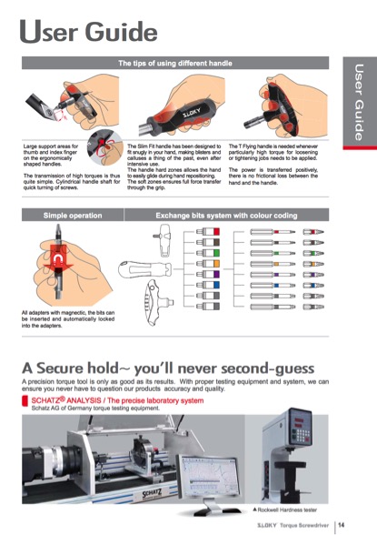 Catalogue | Sloky, the only and smallest "torque adapter" with multi ...