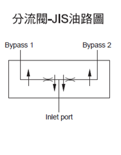 Flow Divider | Over 21 Years World-Class Oil Hydraulic Valves and Pumps ...