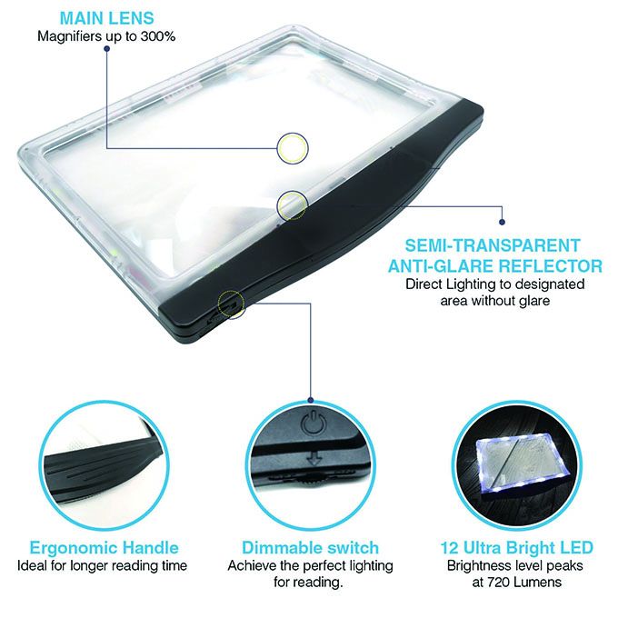 3X Rechargeable LED Page Magnifier with 12 Dimmable LEDs | industrial ...