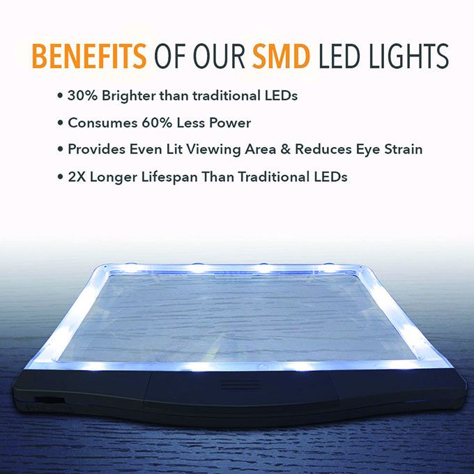 3X Rechargeable LED Page Magnifier with 12 Dimmable LEDs | industrial ...