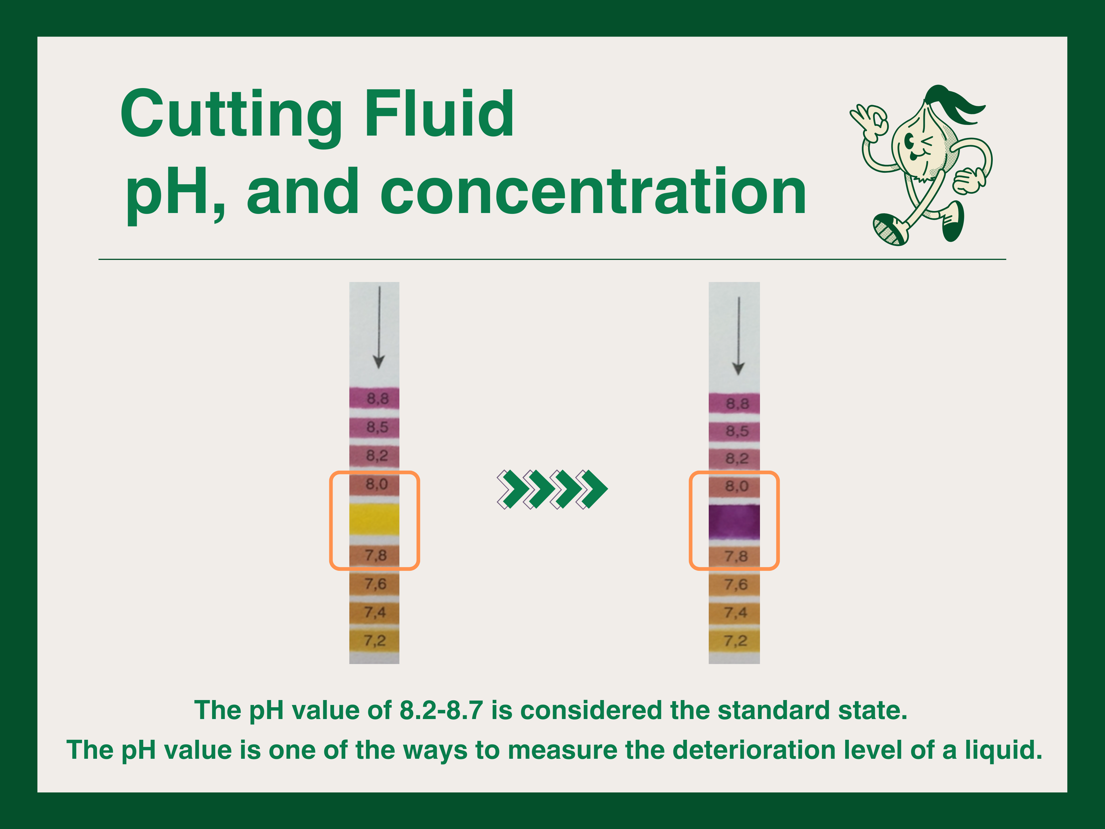 Service | ISO 9001:2015 Certified Industrial Lubricants Manufacturer ...