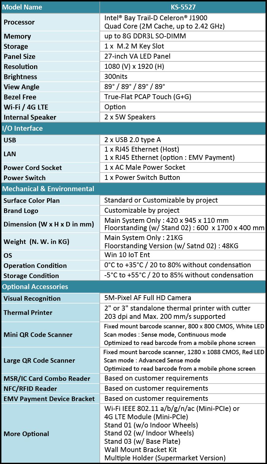 ฮาร์ดแวร์ของ 27 นิ้วดิจิทัลเซลฟ์ออเดอร์ไคออสกับซีพียู Intel® Bay Trail J1900 | ผู้ให้บริการโซลู ...