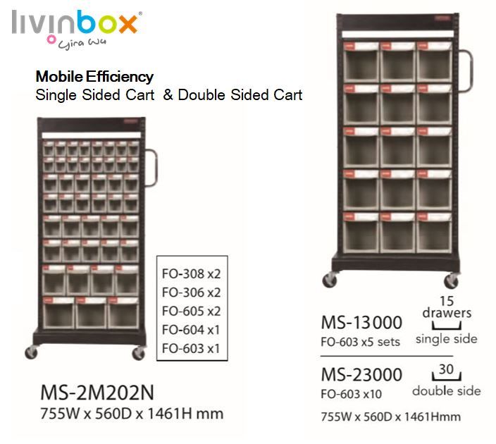 Flip out bin set with 3pcs 4.3L Drawer compartments | Plastic File ...