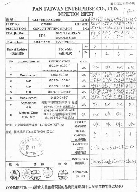 Design For Manufacturing | CNC Milling & Turning Parts | Racing Bicycle ...
