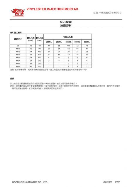 Vinylester Styrene Free (GU-2000) 技術資料簡介 | 固特優企業有限公司