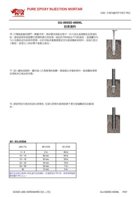 Pure Epoxy (GU-500SD 400ml) 技術資料簡介 | 固特優企業有限公司