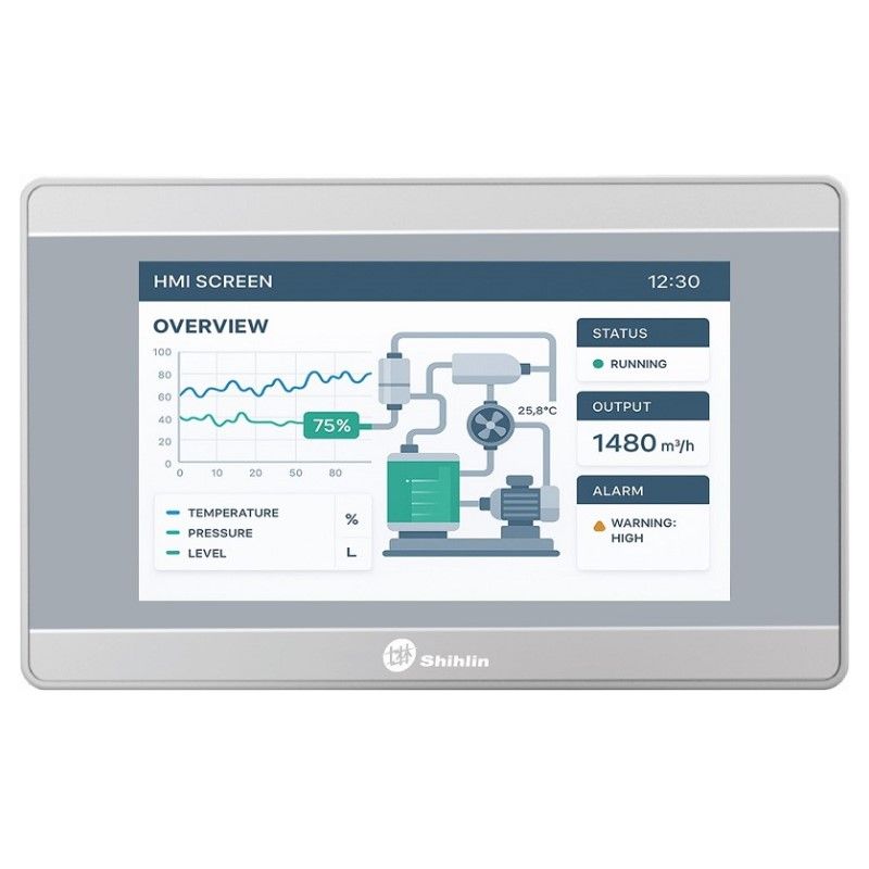 HS Series | Advanced Automation Solutions for Modern Industries | Shihlin