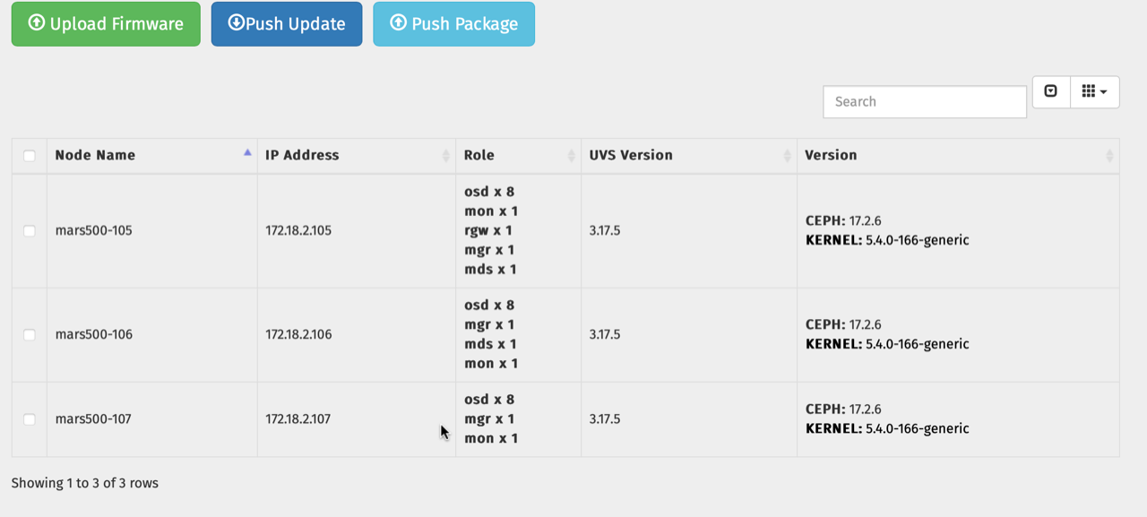 Ceph Storage Software Appliance | Turnkey Ceph Appliances & Software ...