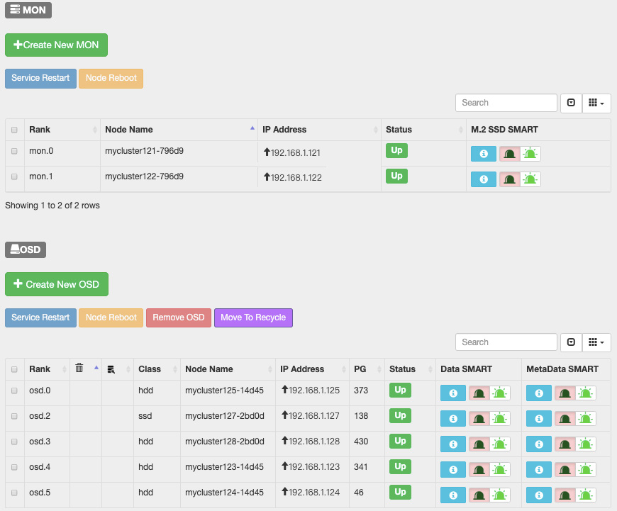 Ceph Management Web User Interface (UVS Manager) | Turnkey Ceph ...