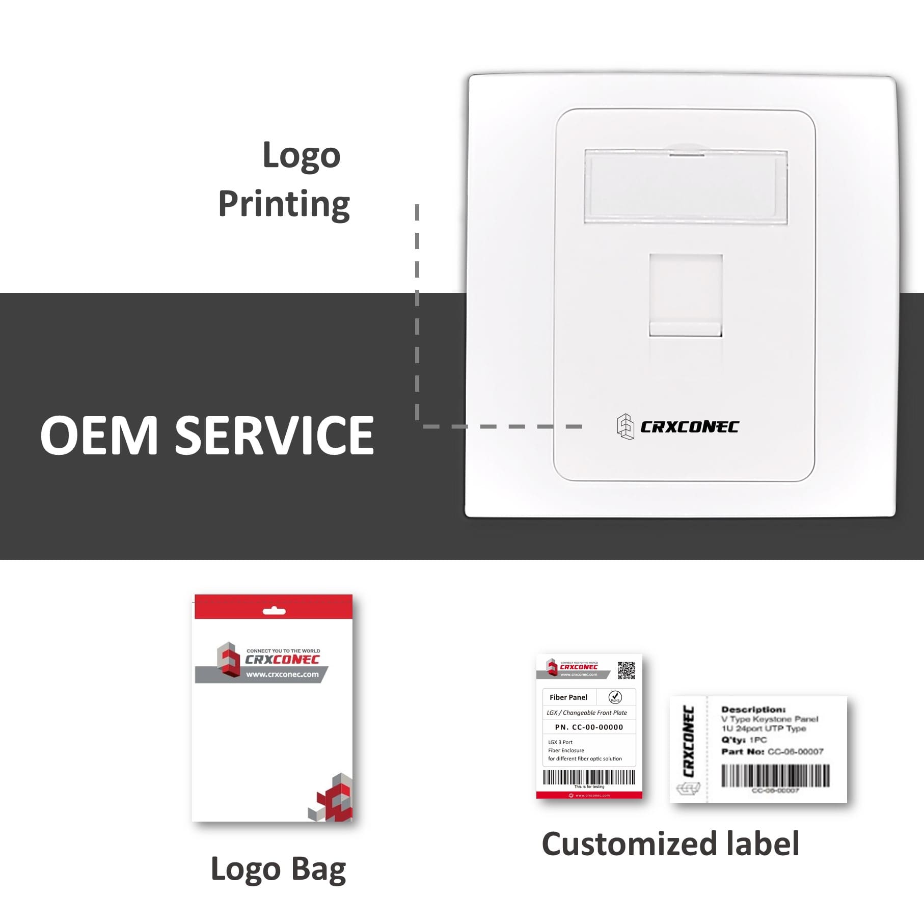 British Style 1 Port Flat Shuttered Faceplate RJ45, 86x86mm | Advanced ...