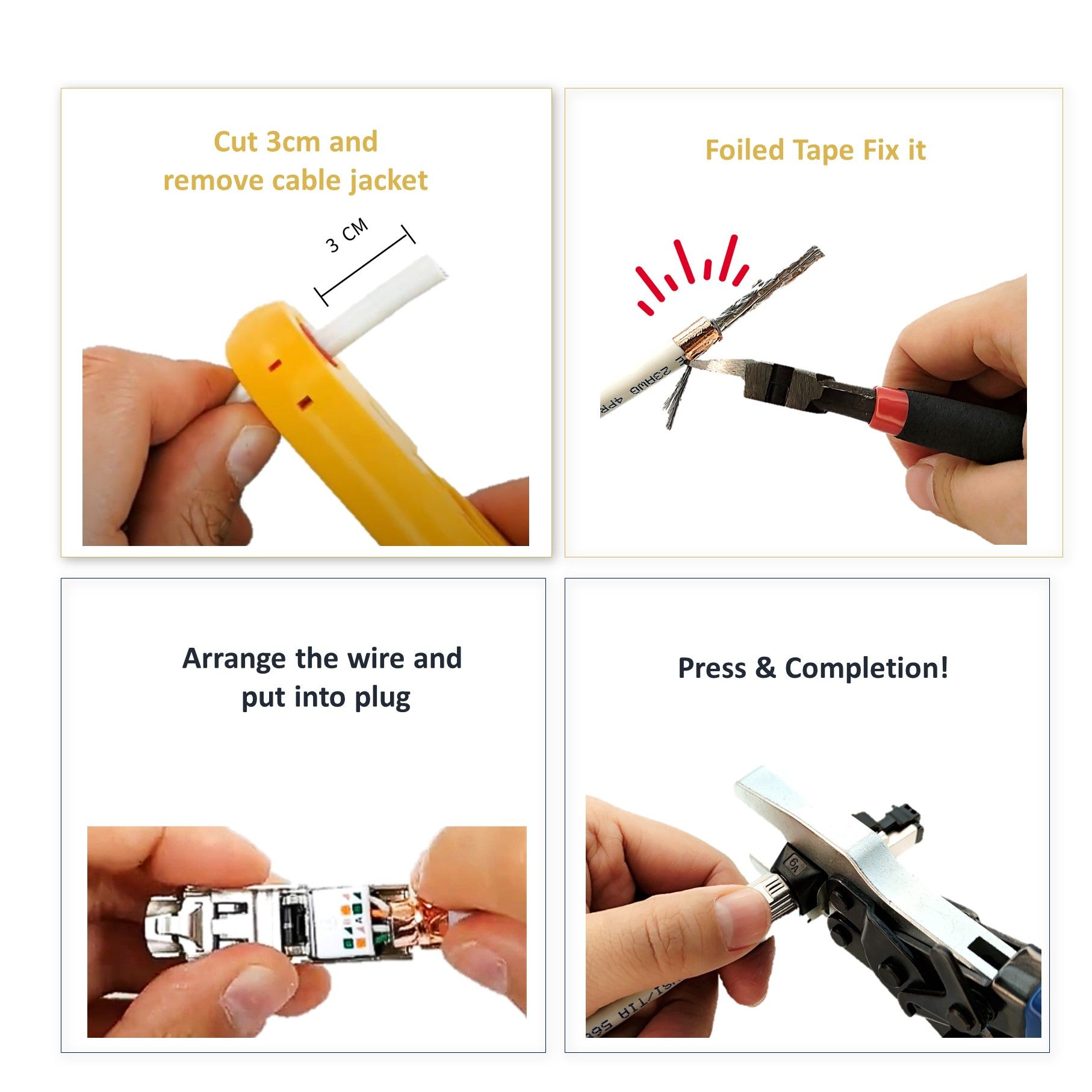 Toolless Industrial RJ45 Connector 7.5mm- 9.5mm For 10 gigabit Ethernet ...
