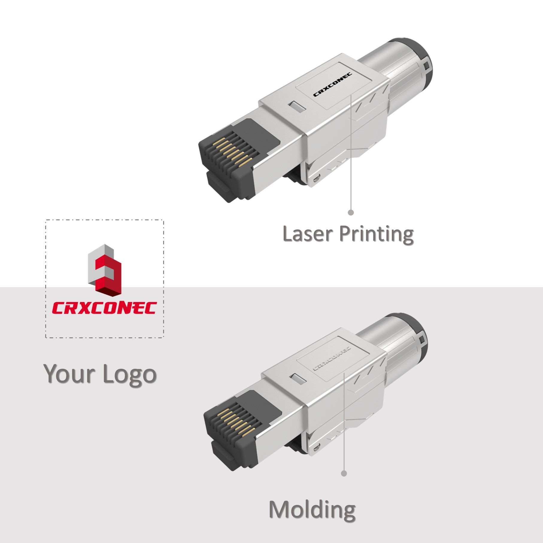 Toolless Industrial RJ45 Connector 7.5mm- 9.5mm For 10 gigabit Ethernet ...