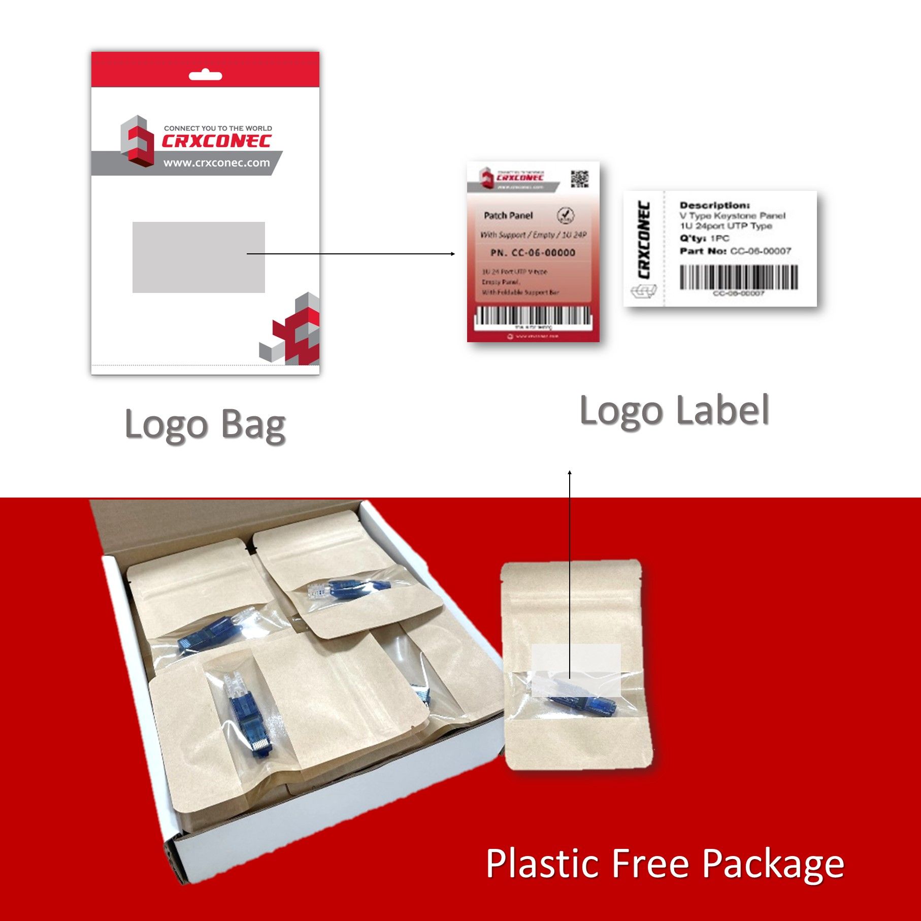 Toolless Industrial RJ45 Connector 7.5mm- 9.5mm For 10 gigabit Ethernet ...