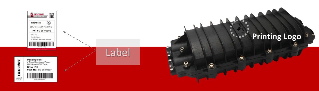 96 Core IP68 Inline Fiber Splice Joint Closure | Advanced Fiber Cabling ...