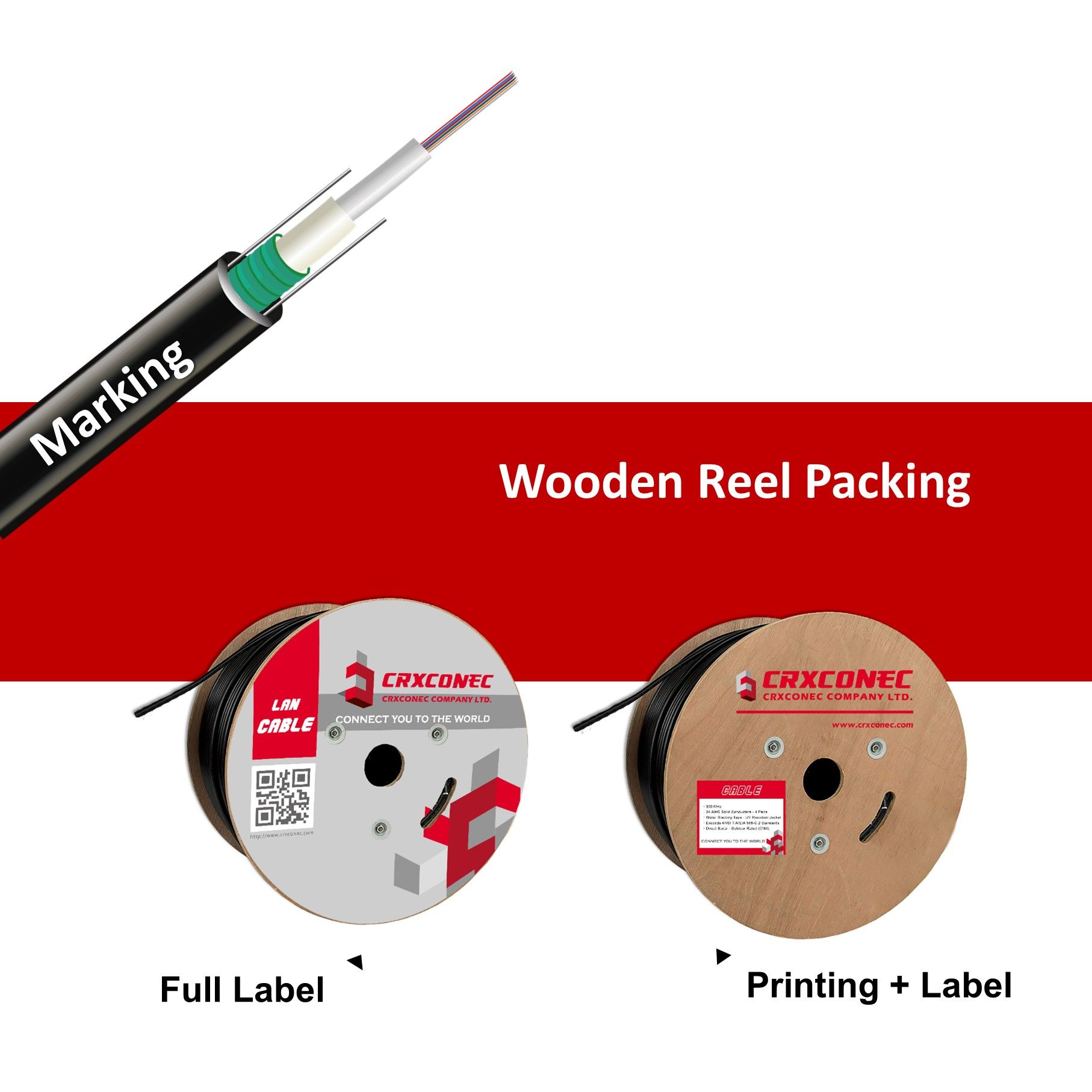 Outdoor Unitube Light Armored GUXTW Fiber Optic Cable | Advanced Fiber ...