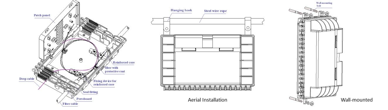 FTTH Outdoor 48 Core Inline Fiber Joint Closure Mechanical Sealing Type ...