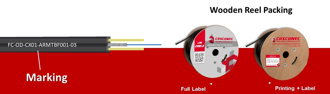 TAA Compliant FTTH Outdoor Armored Fiber Drop Cable | Advanced Fiber ...