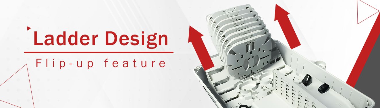 Outdoor Indoor Fiber Distribution Box IP65 FTTH 48 Port | Advanced ...