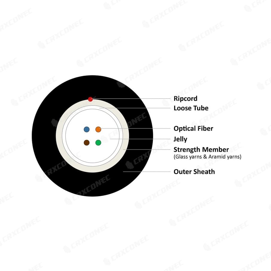 Outdoor Ripcord Fiber Optic Cable 4-24 cores SM G657A | Advanced Fiber ...