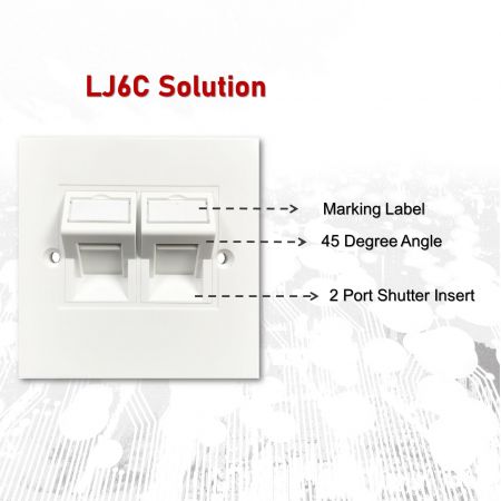 LJ6C British Style Snap-In 2 Port Faceplate RJ45 Frame 86*86MM ...