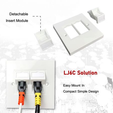 LJ6C British Style Snap-In 2 Port Faceplate RJ45 Frame 86*86MM ...
