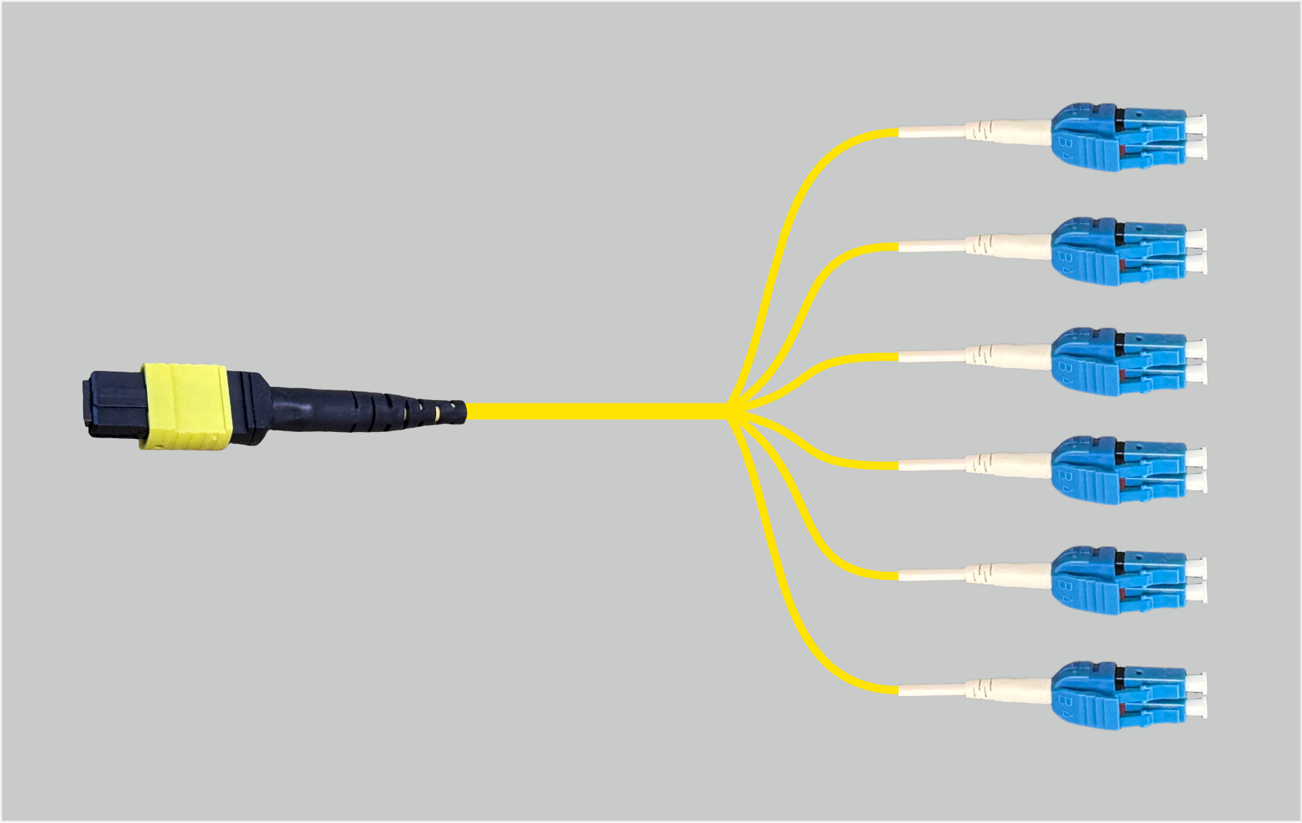 MPO to LC Breakout | HCI