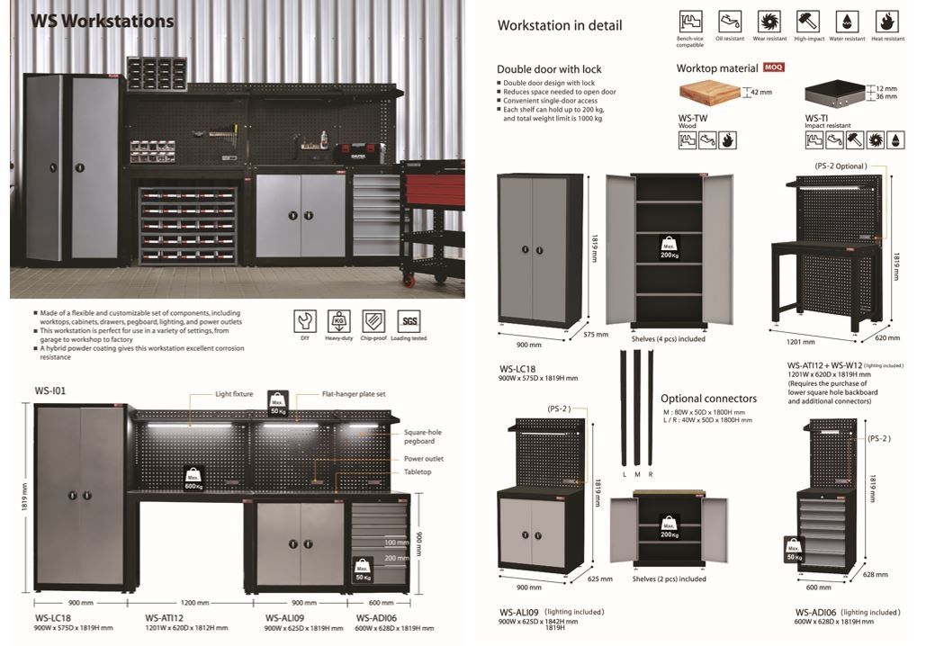 Elevating Industrial Workspaces with Modular Flexibility and ...