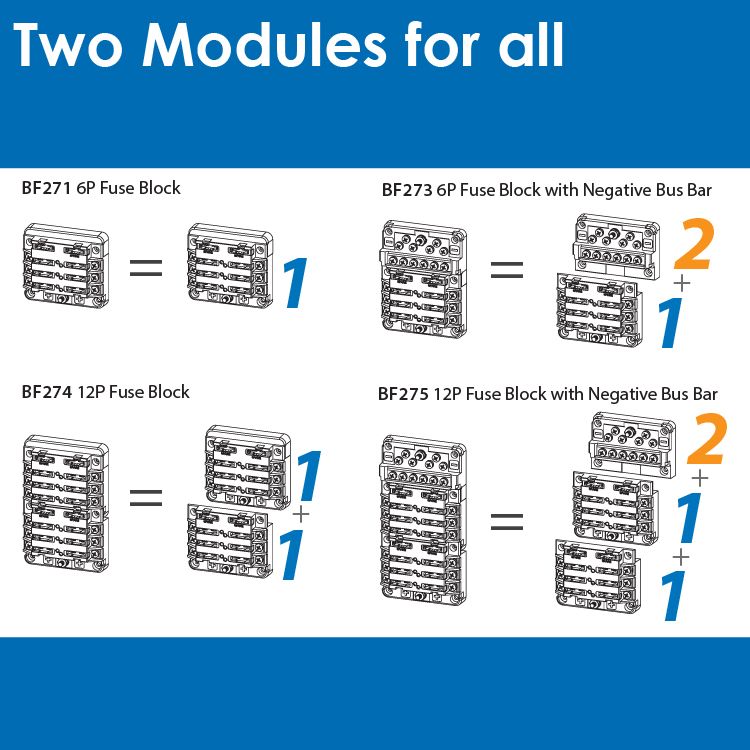 Modular Design Blade Fuse Blocks | Marine Toggle Switch Panels, Fuses ...