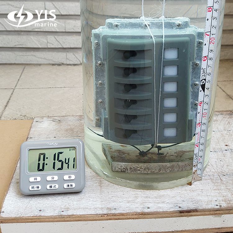 What is IP Rating - FAQs | Marine Toggle Switch Panels, Fuses, Circuit ...