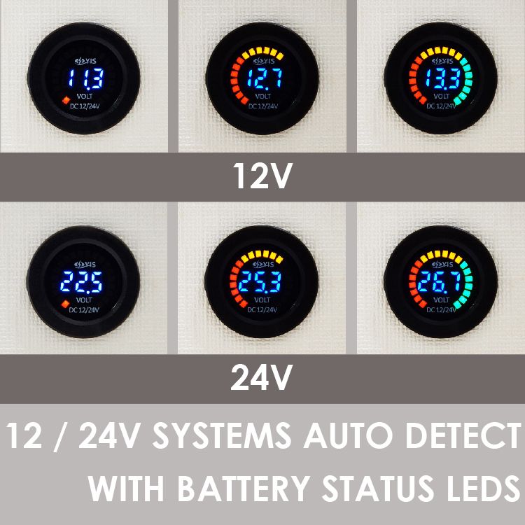 DC 12V / 24V Waterproof Voltage Meter with Round Battery Level Display ...