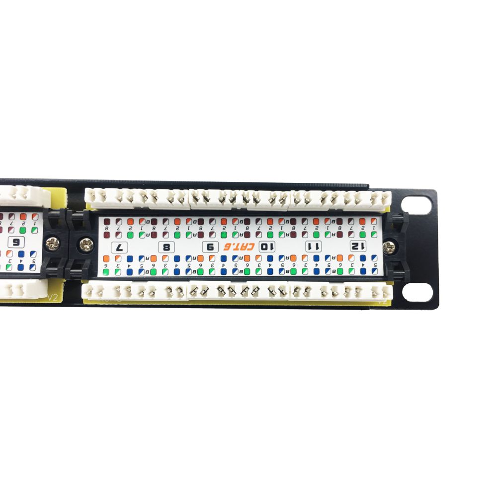 Compact 12 Port Cat6 Patch Panel for Space-Constrained Racks ...
