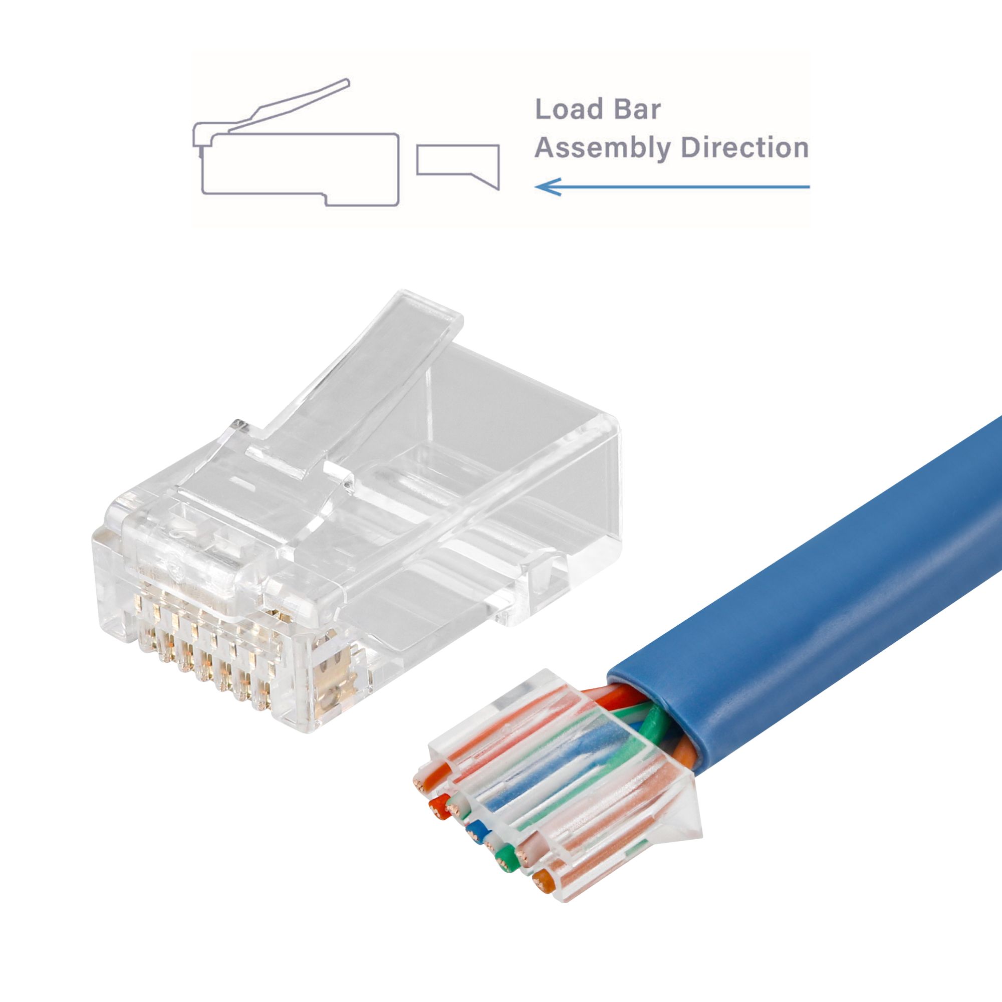 Cat6A Unshielded 3-Prong Blade Ethernet Connector | Innovative Modular ...