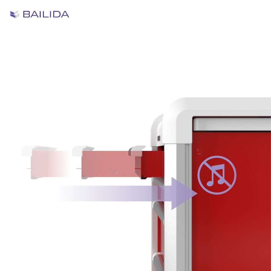 Emergency Medical Cart With Magnetic Locking Bar, Tool-Free And Height ...